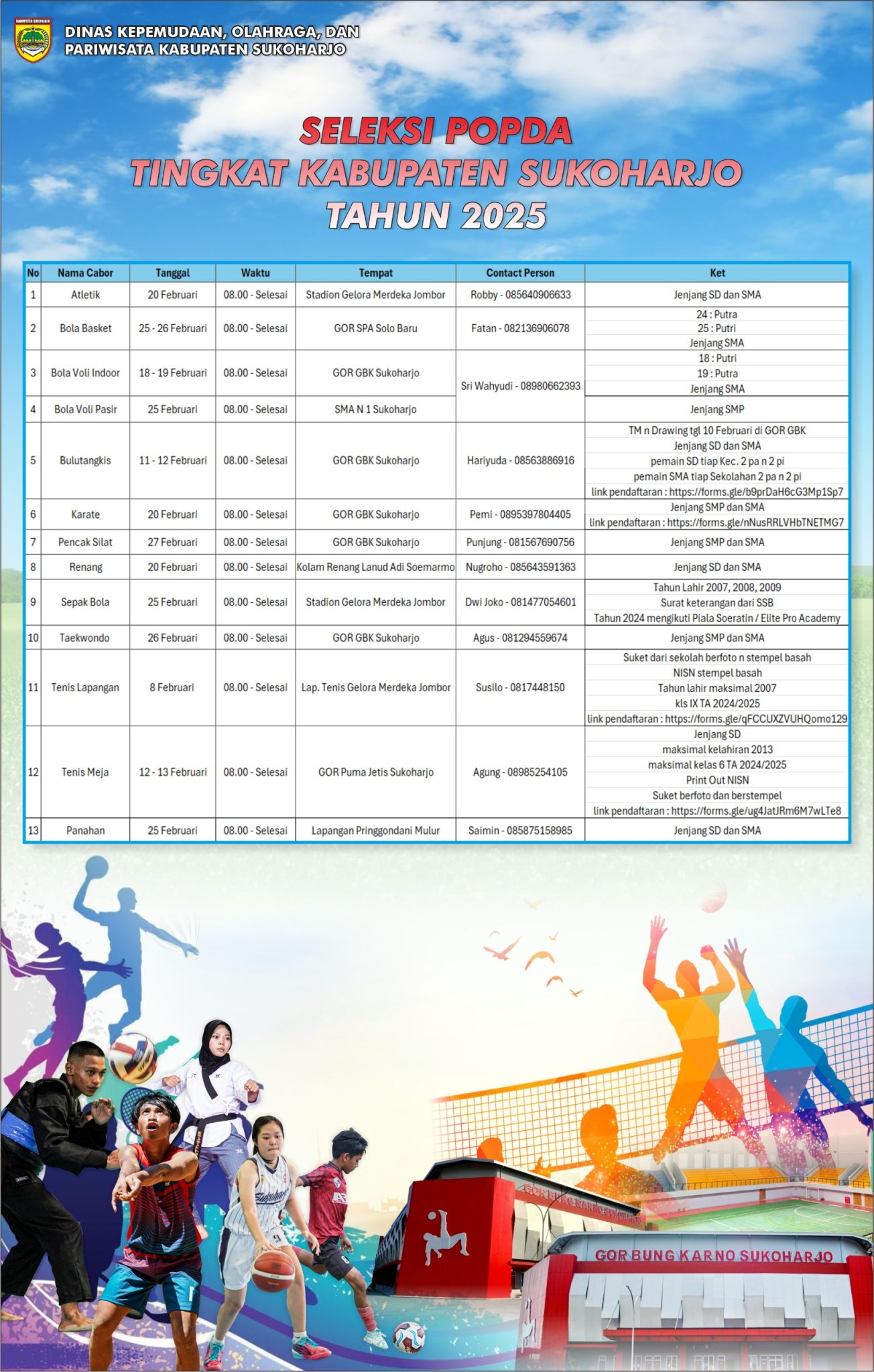 Seleksi POPDA Kabupaten Sukoharjo 2025, 13 Cabang Olahraga Siap ...
